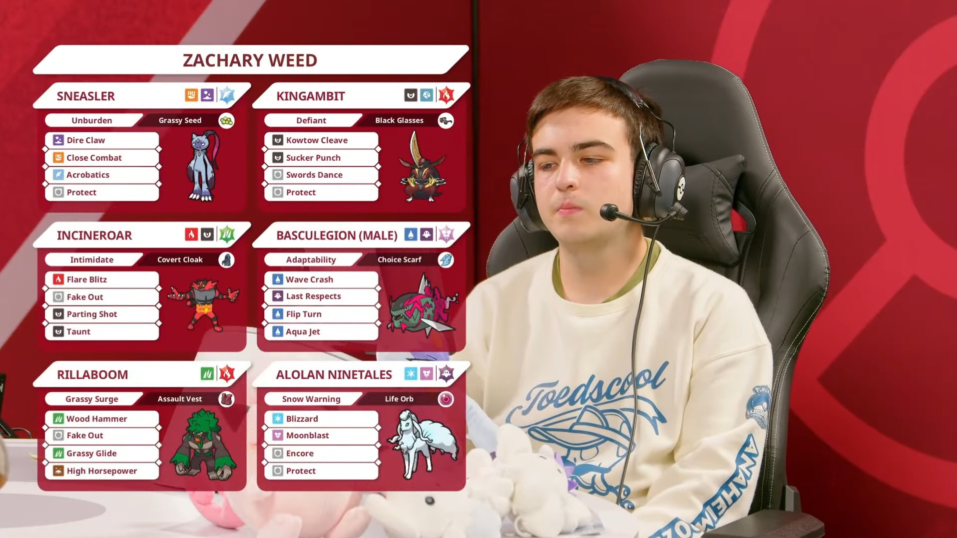 Pokemon VGC: 5 Best Teams From the Las Vegas Regional, Ranked - Deltia ...