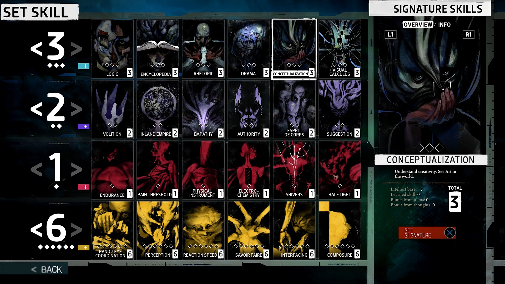 Disco Elysium: All Copotypes and Which Should You Choose - Deltia's Gaming