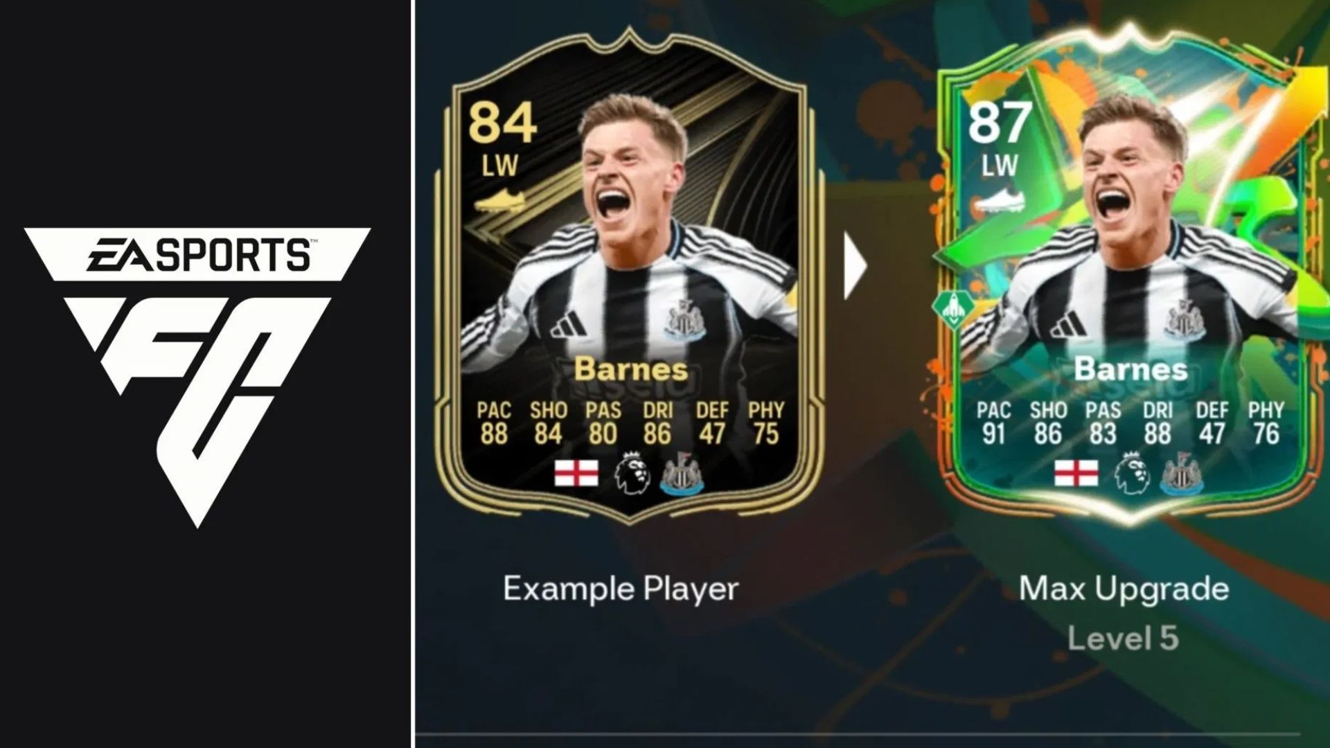 EA FC 26: Best Players for Wizard Evolution - Deltia's Gaming