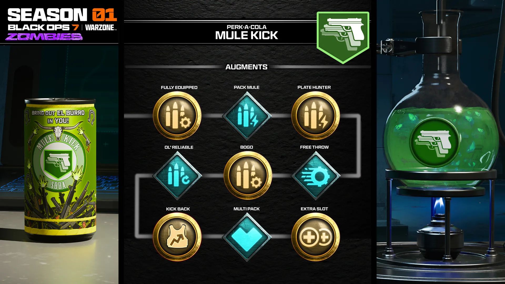 Black Ops 7 Zombies: Best Loadout for Astra Malorum - Deltia's Gaming