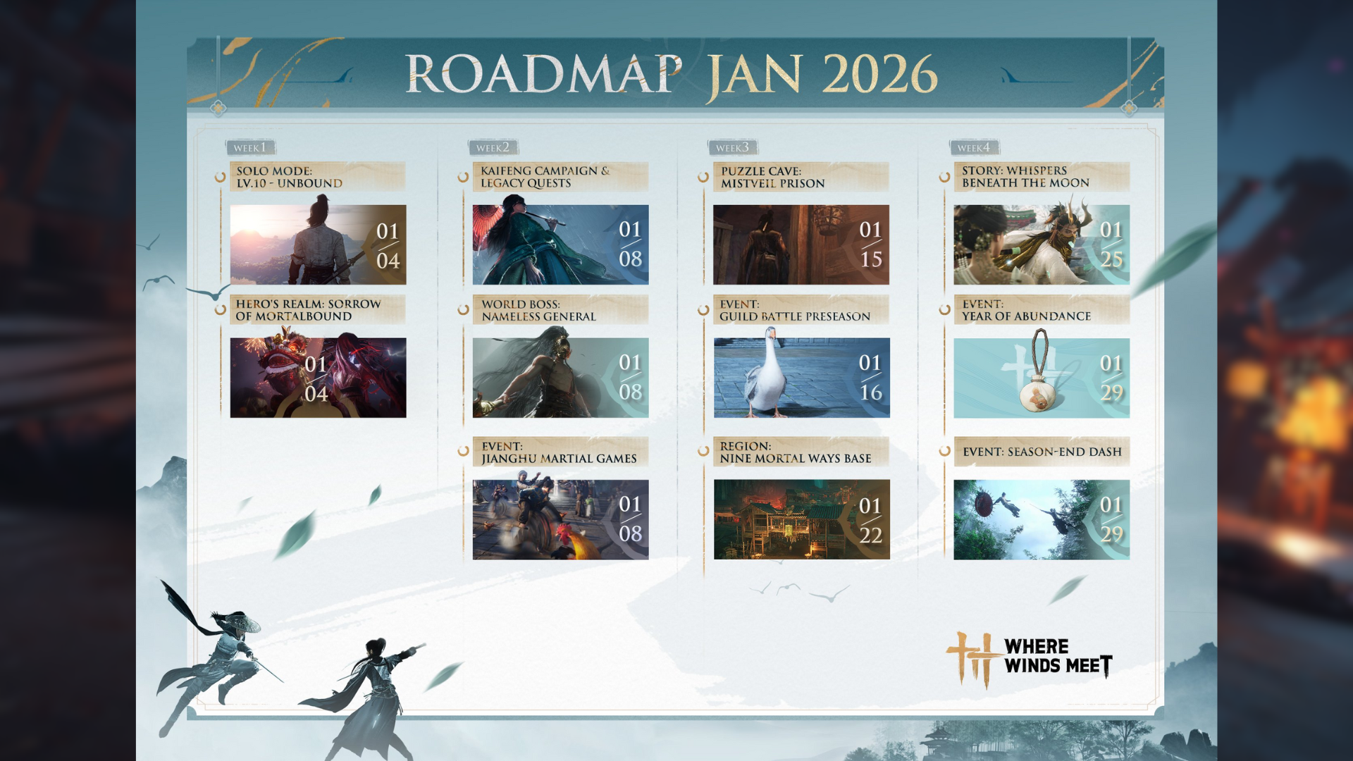 Where Winds Meet: Roadmap Explored (January 2026) - Deltia's Gaming