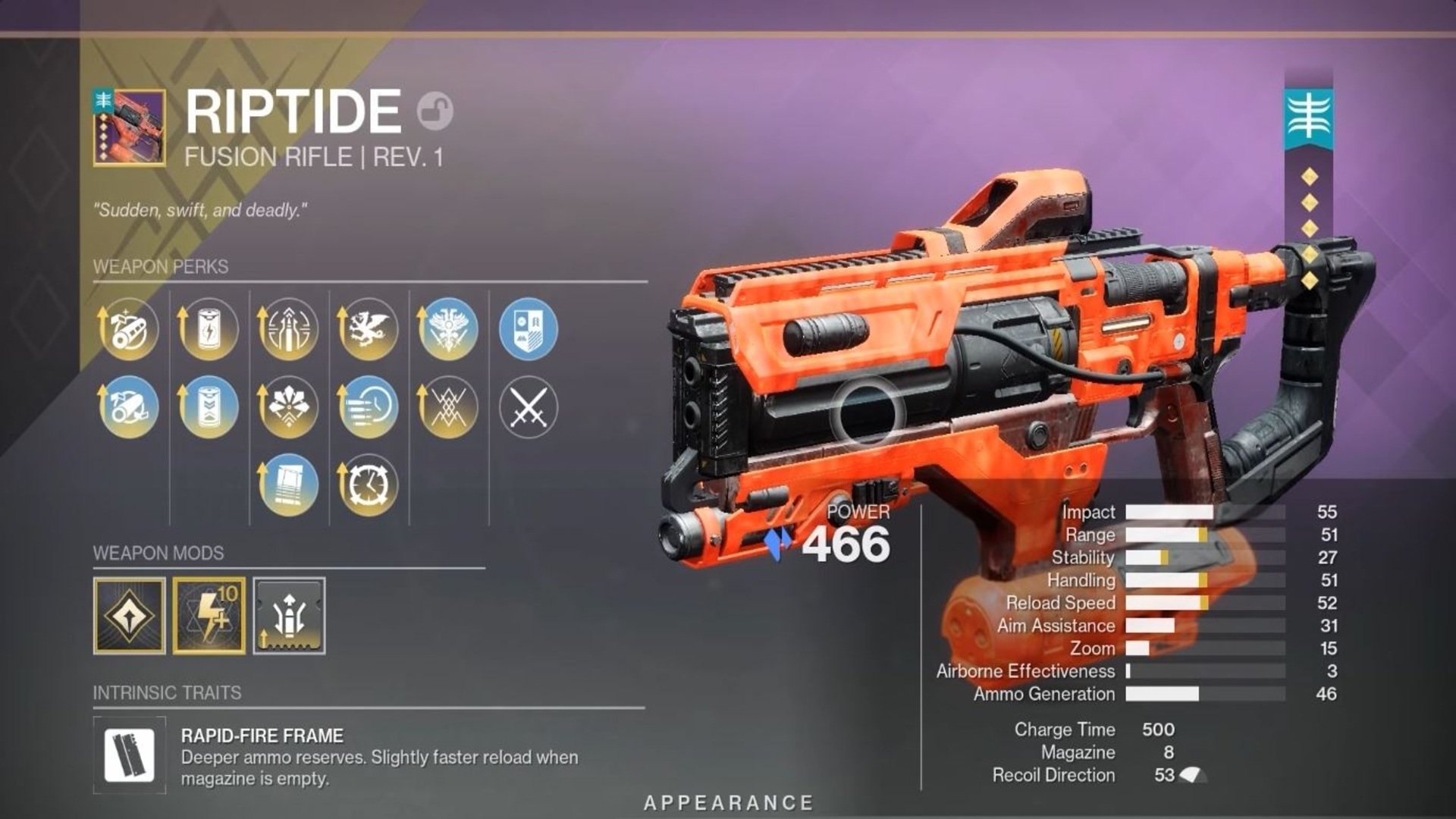 Destiny 2 Renegades: Riptide God Roll Guide - Deltia's Gaming
