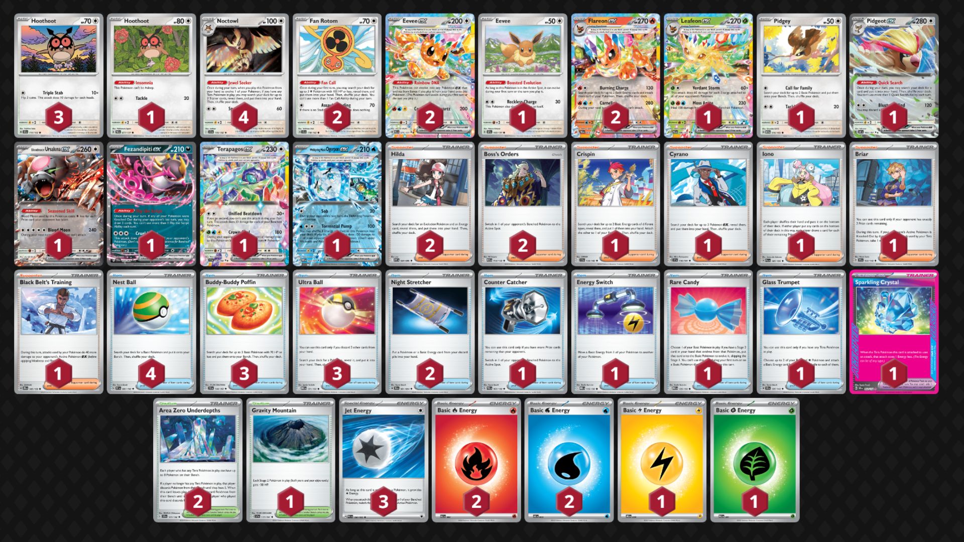 Pokemon TCG: Emma Hagen’s Flareon Ex Deck Guide (2026 Birmingham ...