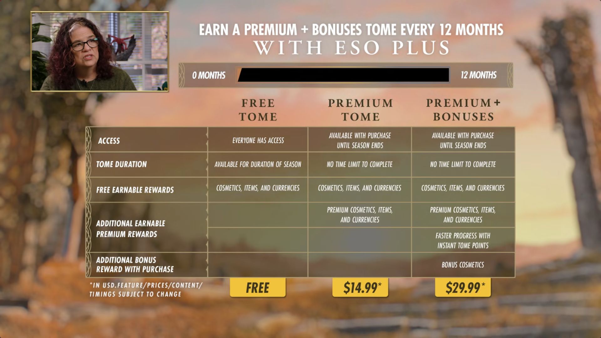 Elder Scroll Online: ESO 2026 Roadmap Explored - Deltia's Gaming