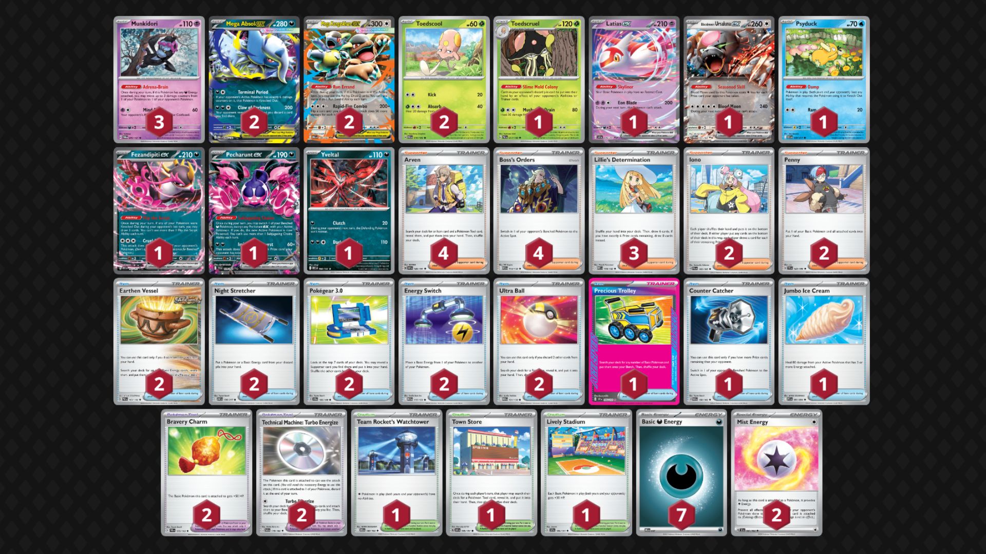 Pokemon TCG: Mega Absol Ex and Mega Mega Kangaskhan Ex Team Up To Win ...