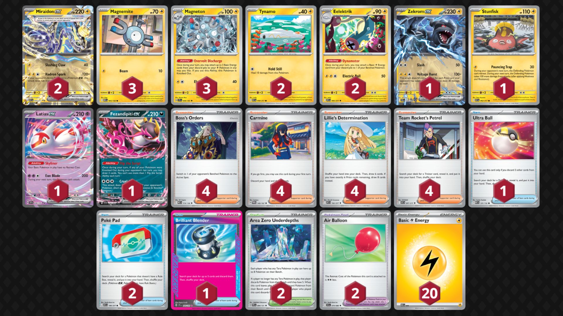 Pokemon TCG: Miraidon Ex Deck Guide - Deltia's Gaming