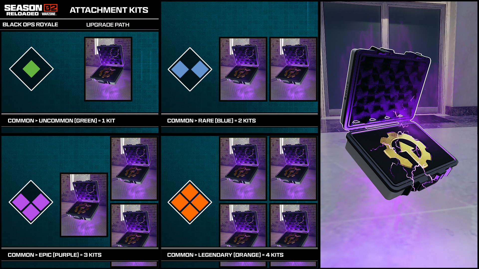 Warzone: How To Get Weapon Attachment Kits in Black Ops Royale - Deltia ...