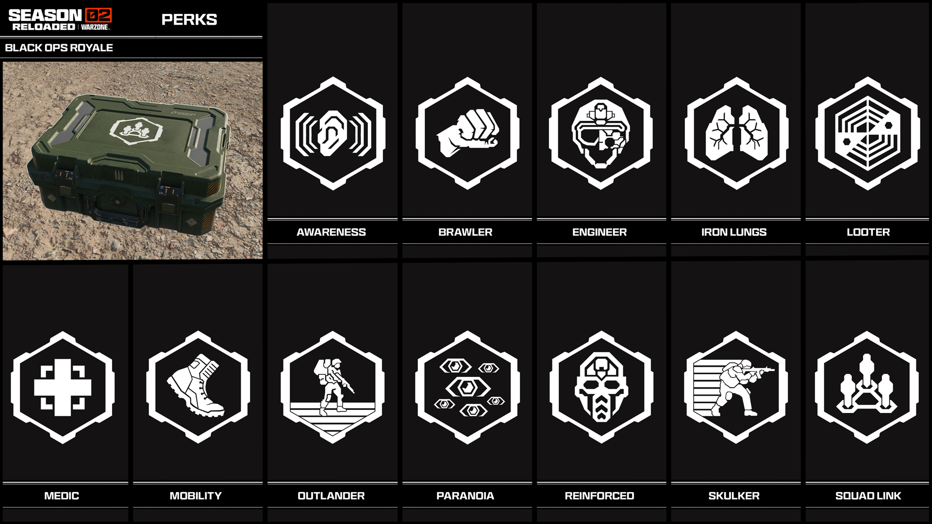 Warzone: All Perks in Black Ops Royale and How To Get Them - Deltia's ...