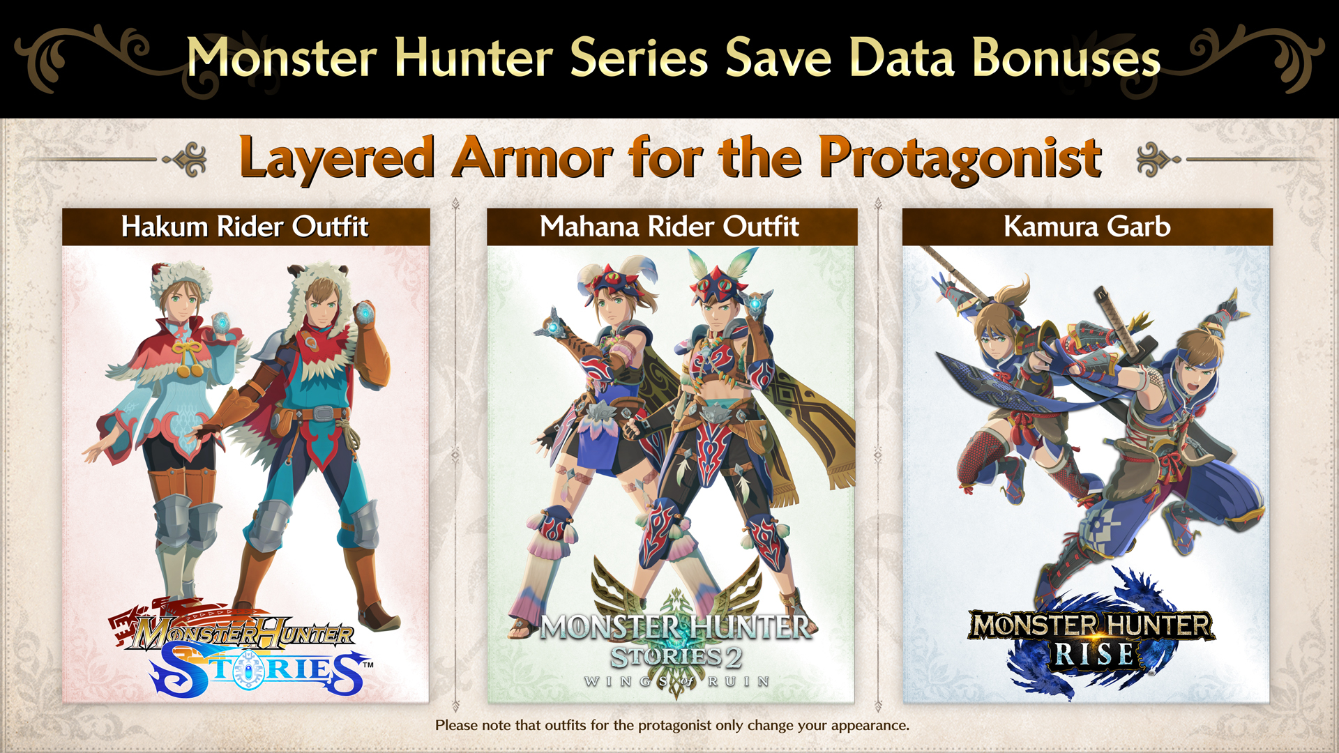 Monster Hunter Stories 3: All Save Data Bonuses, Explained - Deltia's ...