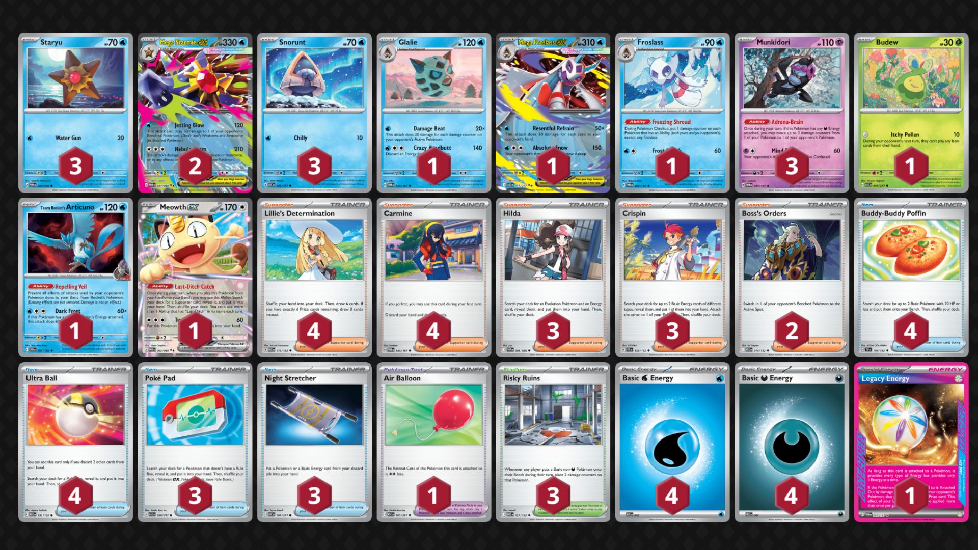 Pokemon TCG: Mega Starmie Ex Deck Guide (Perfect Order) - Deltia's Gaming