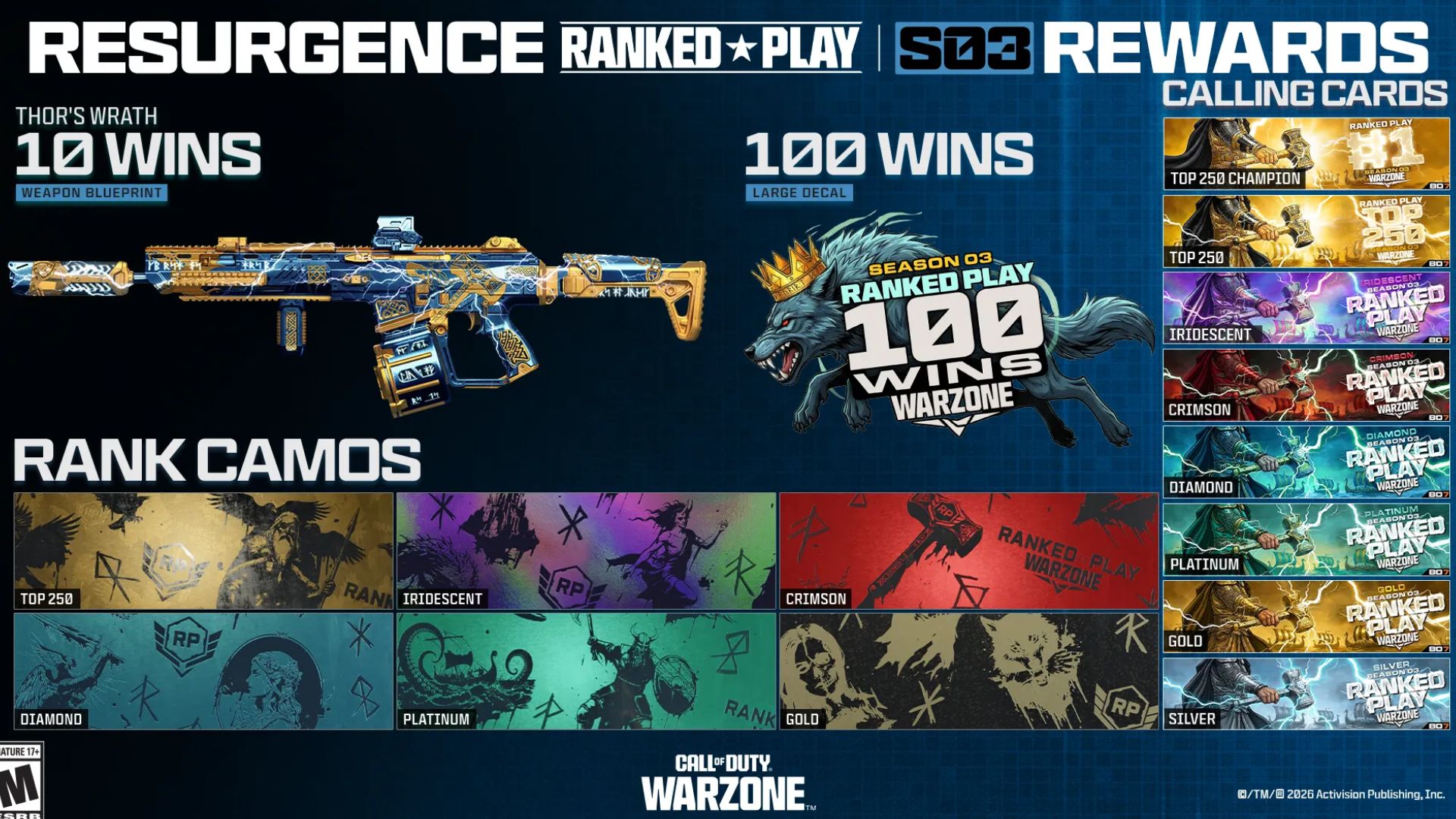 Warzone Season 3: All Resurgence Ranked Play Rewards and How To Get ...