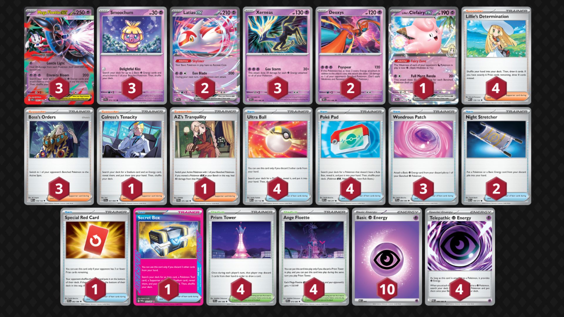 Pokemon TCG: Mega Floette Ex Deck Guide (Chaos Rising) - Deltia's Gaming