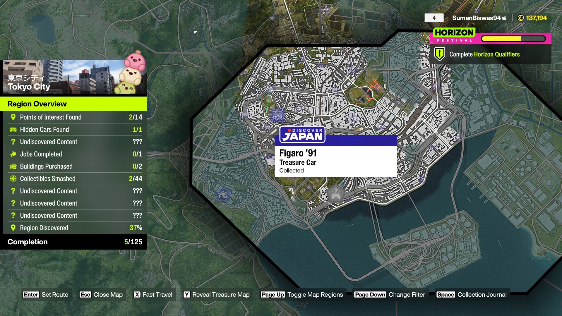 Forza Horizon 6 Nissan 1991 Figaro Location Guide Treasure Car